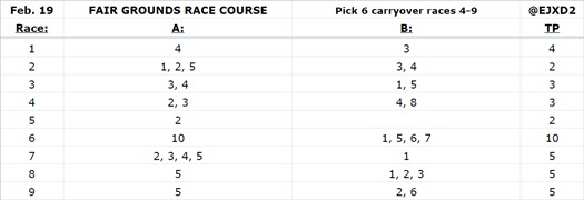 How to bet Pick 6 with $54,483 carryover at Fair Grounds