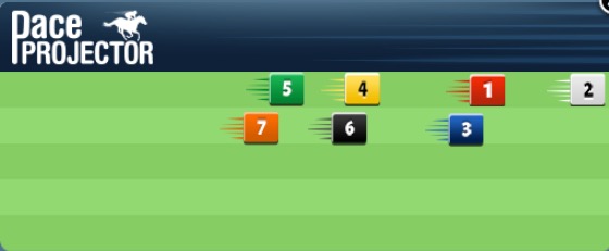 Pennine Ridge guide: Odds, analysis, PPs for N.Y. feature